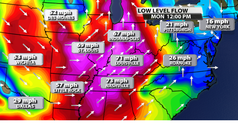 Wind Advisory and Storms Monday | Weather Blog | wdrb.com
