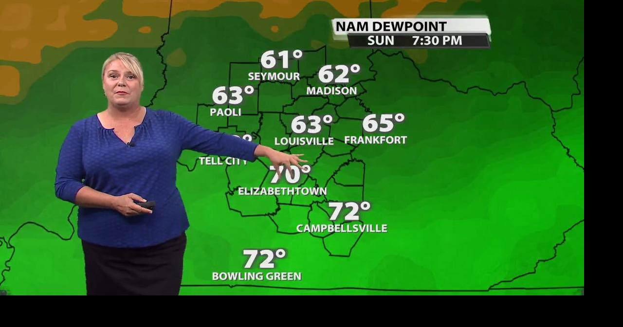 Kim Stevens' Saturday forecast | Weather | wdrb.com