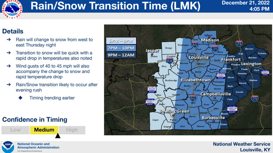 NWS Conference Call About Arctic Front | Weather Blog | wdrb.com