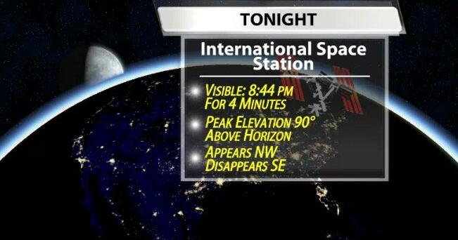 IT'S A BIRD...IT'S A PLANE...IT'S THE ISS! The International Space Station Will Fly Across The ...