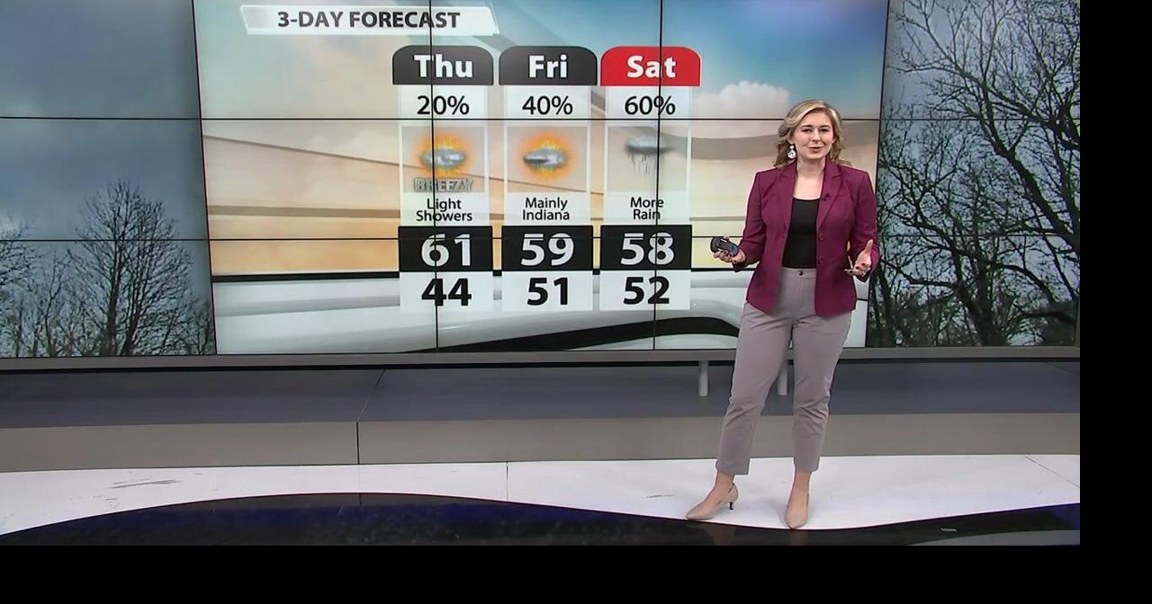 Hannah Strong's Early Thursday Morning Forecast | Weather | wdrb.com