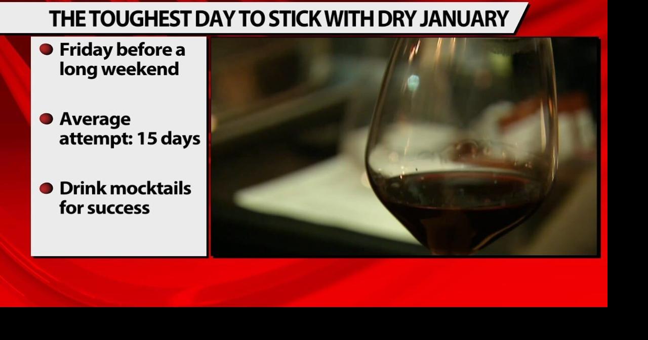 Friday before long weekend toughest day of Dry January | | wdrb.com
