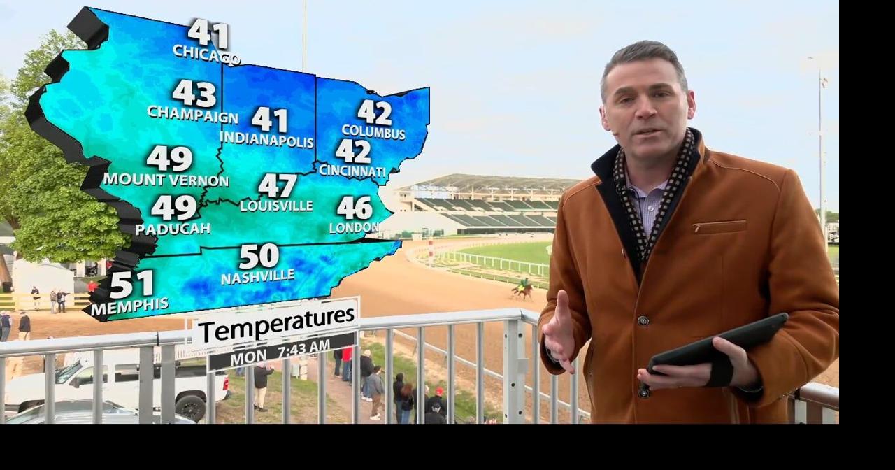 Jude Redfield's Monday morning forecast | Weather | wdrb.com