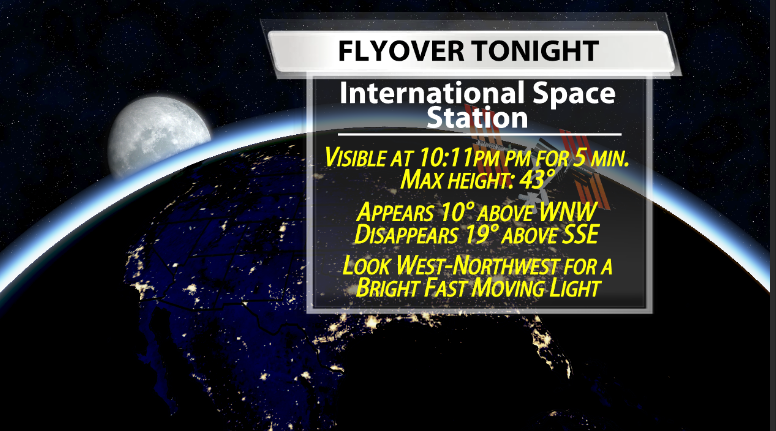 International Space Station Pass Tonight | Weather Blog | wdrb.com