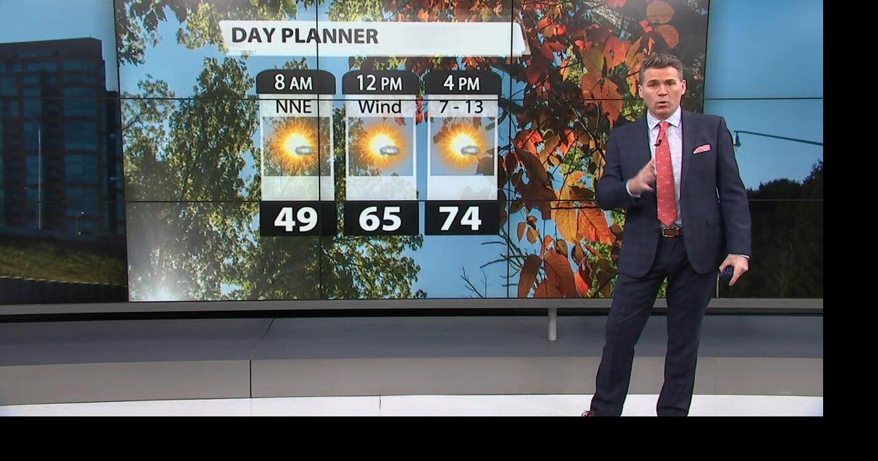 Jude Redfield's early Monday morning forecast | Weather | wdrb.com
