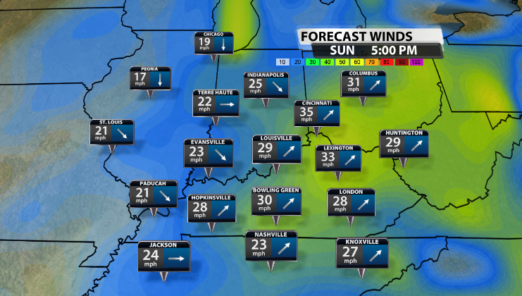 Windy Sunday ahead, few showers | Weather Blog | wdrb.com