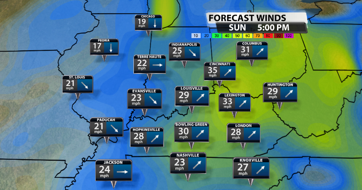 Windy Sunday ahead, few showers | Weather Blog | wdrb.com