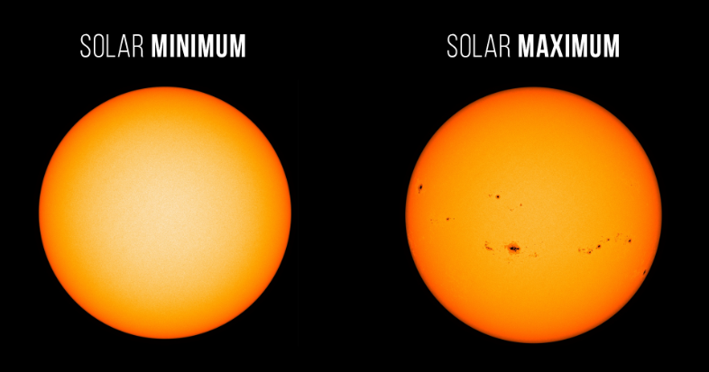NASA, NOAA: Sun Reaches Maximum Phase in 11-Year Solar Cycle | Weather ...
