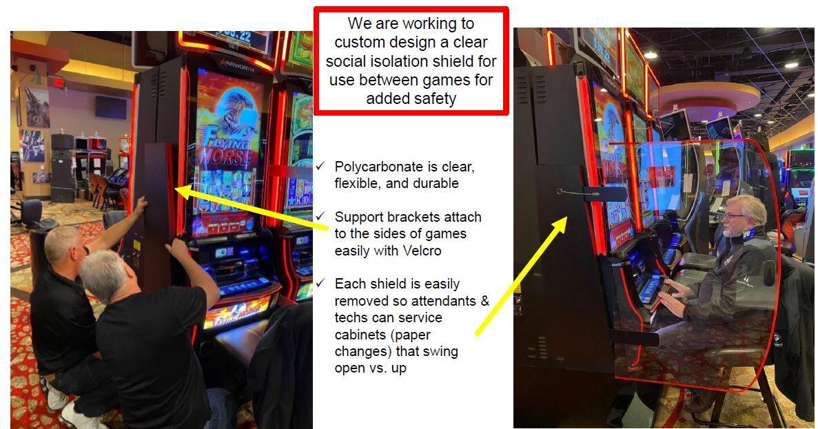 No indoor school or dining, but slot-like gaming still OK in Kentucky ...