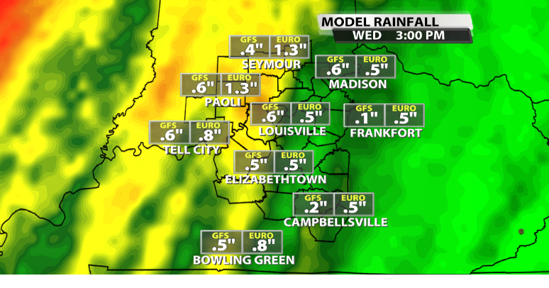 Much needed rainfall possible this week | Weather Blog | wdrb.com