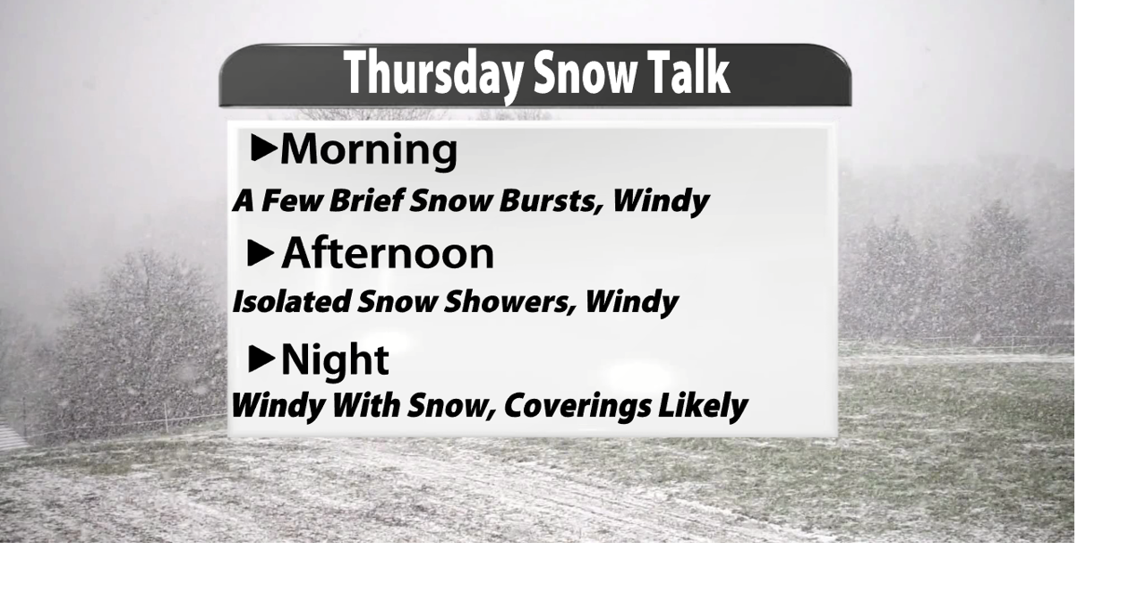 Updated snow potential for Thursday | Weather Blog | wdrb.com