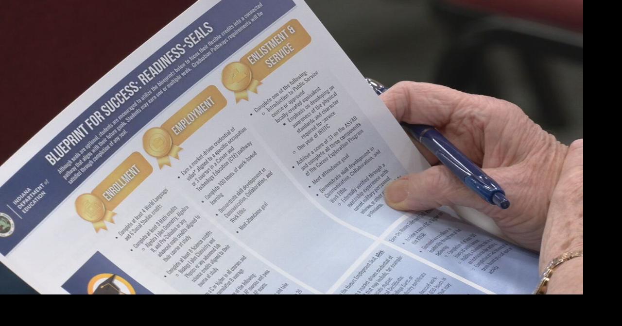 Indiana families prepare for overhaul to state high school diploma ...