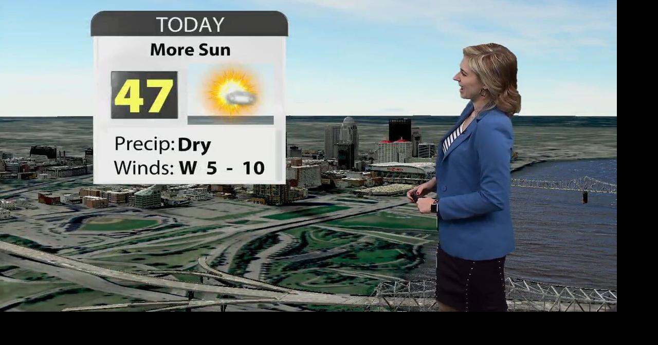 Hannah Strong's Friday afternoon forecast | Weather | wdrb.com