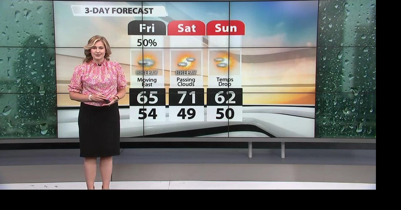 Hannah Strong's Friday Morning Forecast | Weather | wdrb.com