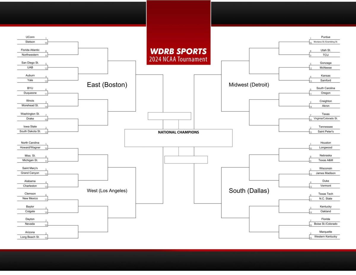 Make your 2024 NCAA Tournament picks with our printable bracket ...