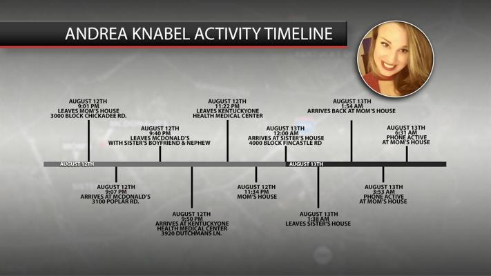 Andrea Knabel's family still hoping for answers nearly a year after she ...
