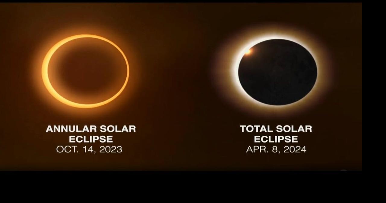 Partial Ring of Fire eclipse will be passing over Kentuckiana on ...
