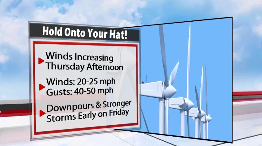 WIND ADVISORY ISSUED | Weather Blog | wdrb.com
