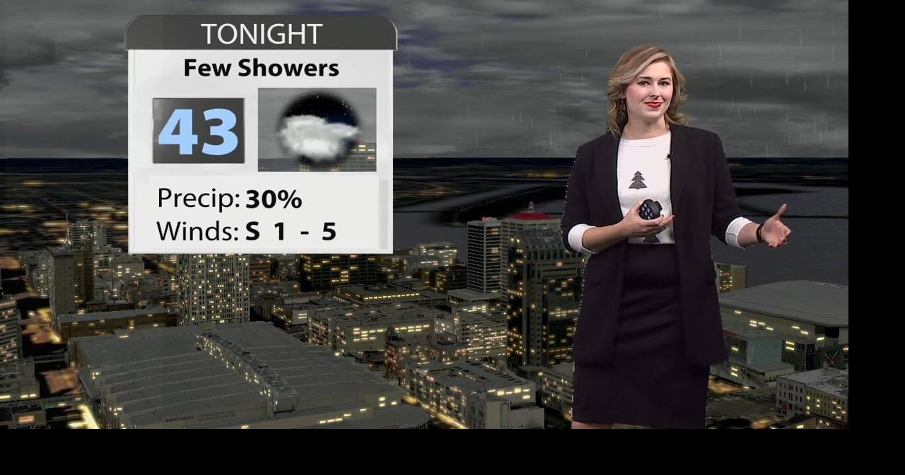 Hannah Strong's Friday afternoon forecast | Weather | wdrb.com