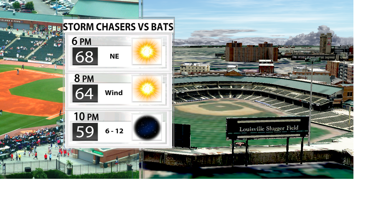 Mother's Day Weekend Forecast | Weather Blog | wdrb.com