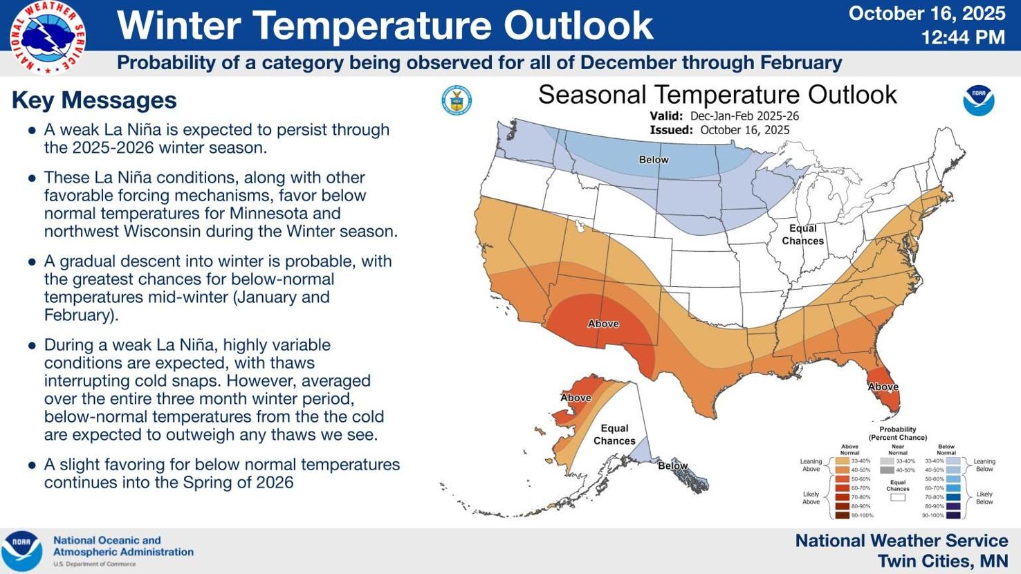 NOAA's 2025-26 Winter Outlook: Talking Temperatures And Precipitation ...