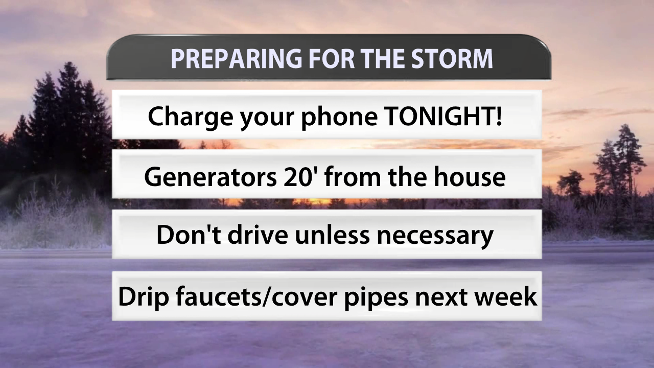 The winter storm is almost here! | Weather Blog | wdrb.com