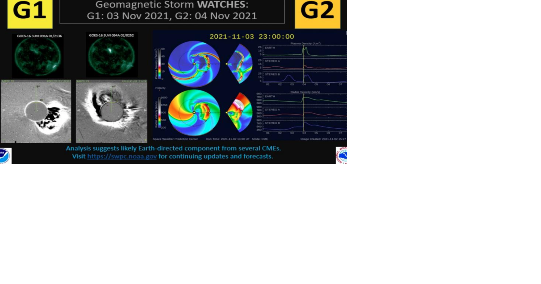 Geomagnetic Storm Watch Issued | Weather Blog | wdrb.com