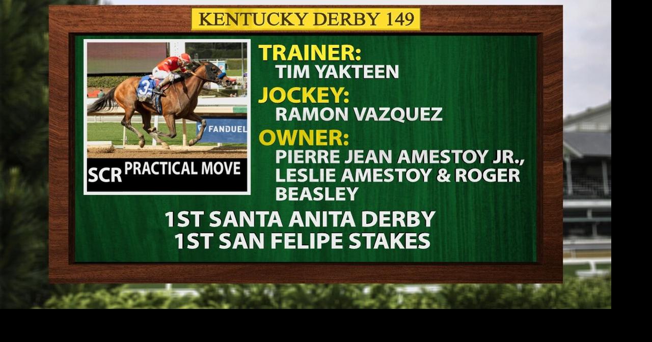 Trainer Tim Yakteen talks about his horses, Practical Move and ...