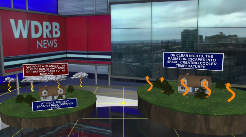 What is Radiational Cooling? | Weather Blog | wdrb.com