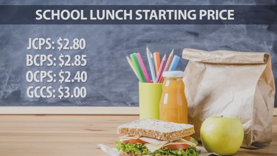 Stretch your dollar further on back to school lunches | Education ...