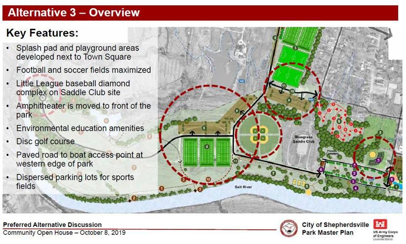 Community weighs in on proposed upgrades to Shepherdsville City Park ...