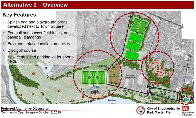 Community weighs in on proposed upgrades to Shepherdsville City Park ...