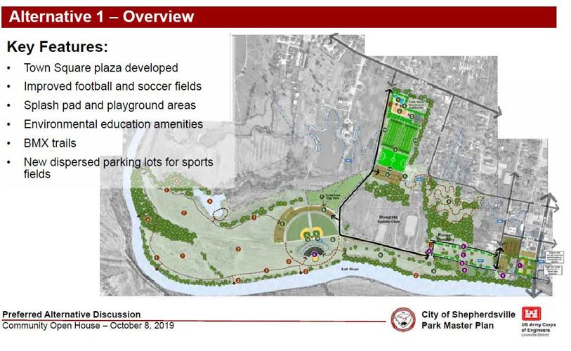Community weighs in on proposed upgrades to Shepherdsville City Park ...
