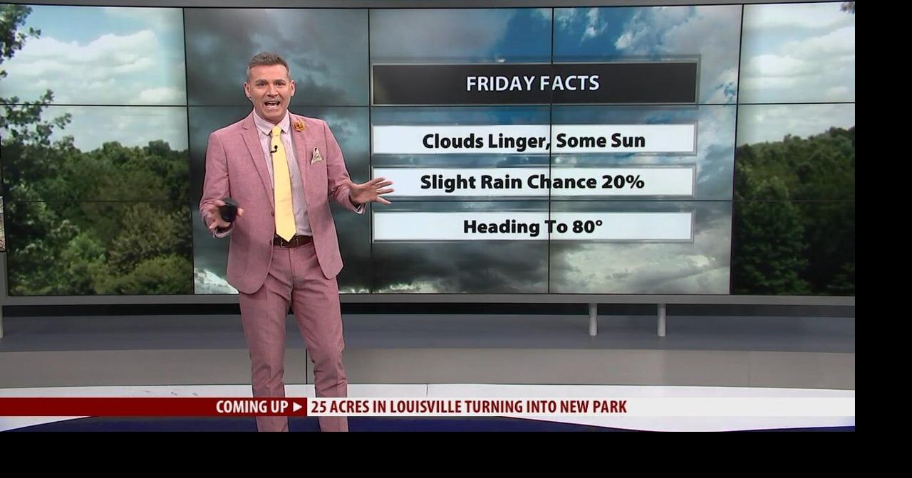 Jude Redfield's Friday morning forecast | Weather | wdrb.com