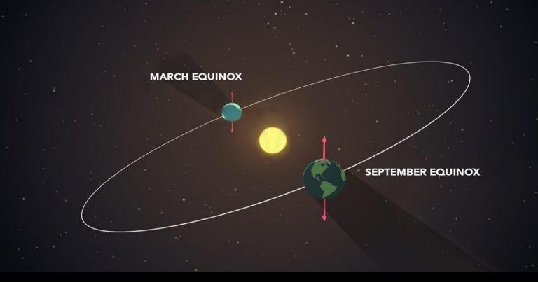 Happy Fall Y'all! It's the Autumnal Equinox | Weather Blog | wdrb.com