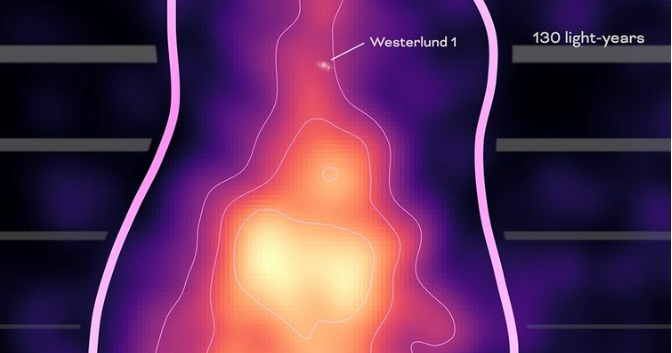 NASA’s Fermi Spots Young Star Cluster Blowing Gamma-Ray Bubbles ...