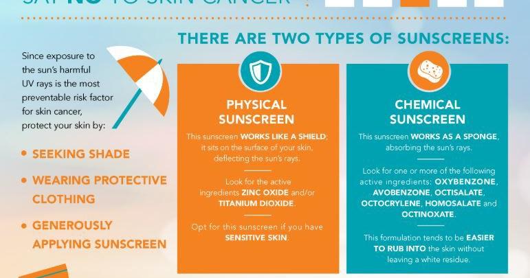 titanium dioxide sunscreen dangers