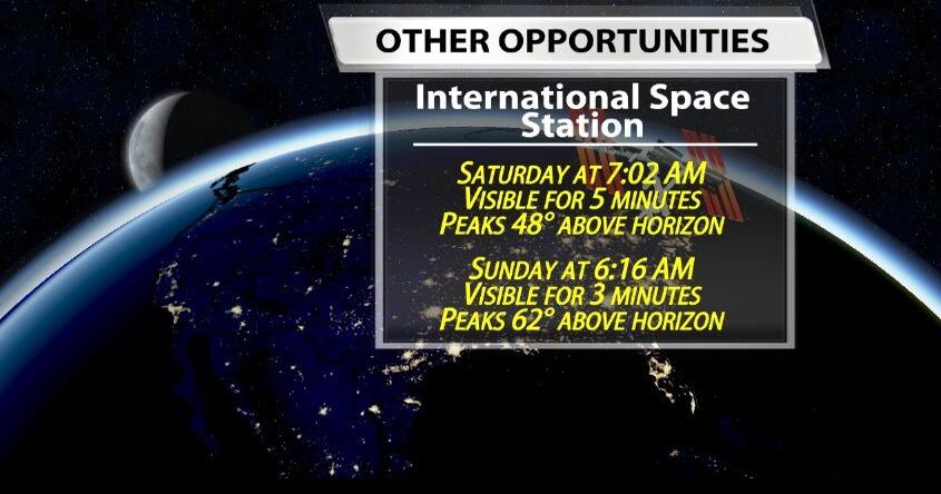 Watch the International Space Station Fly Over in the Morning or This ...