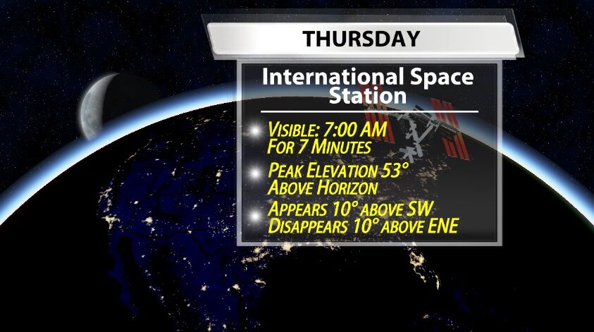 Watch the International Space Station Fly Over in the Morning or This ...
