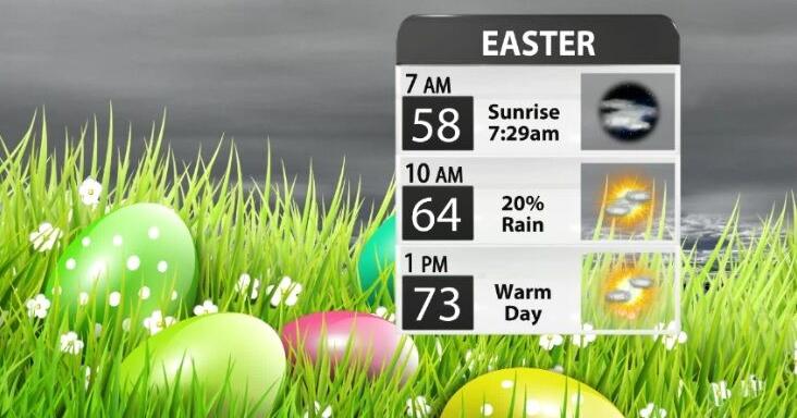 Easter Extremes + Forecast | Weather Blog | wdrb.com
