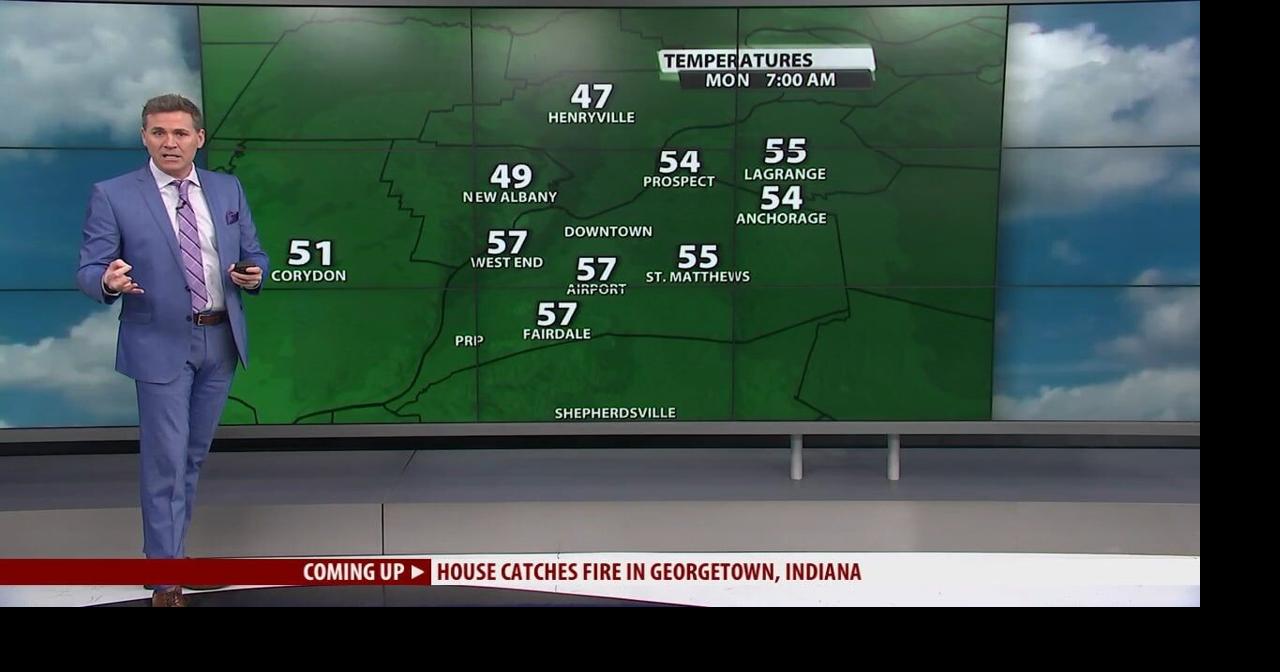 Jude Redfield's Monday morning forecast | Weather | wdrb.com