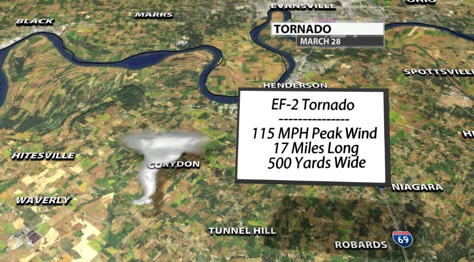 See What Happens Inside a Tornado | Weather Blog | wdrb.com