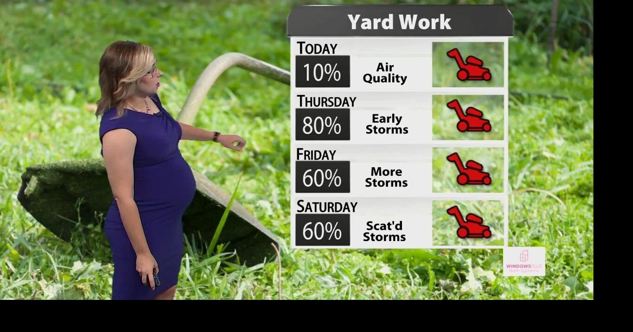 Hannah Strong's Wednesday afternoon forecast | Weather | wdrb.com