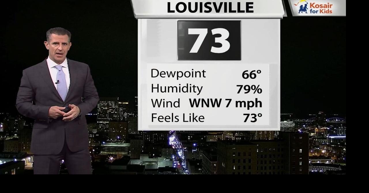 Marc Weinberg's Monday night forecast | Weather | wdrb.com