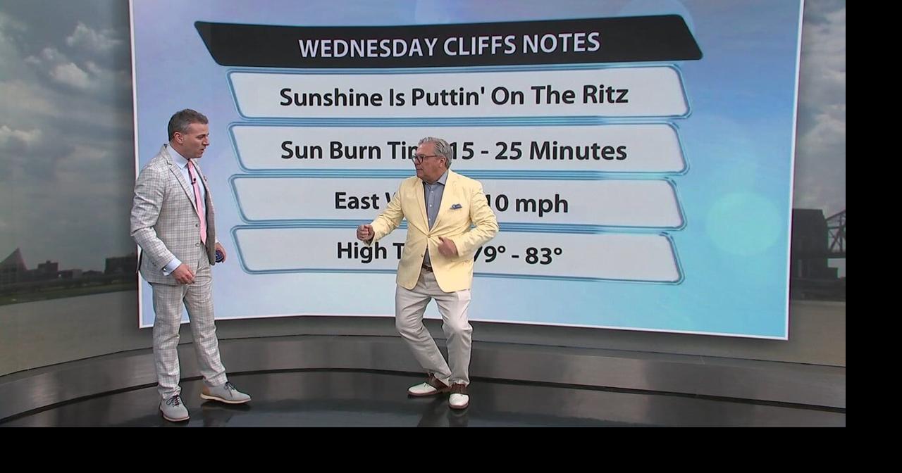 sutter clip | | wdrb.com
