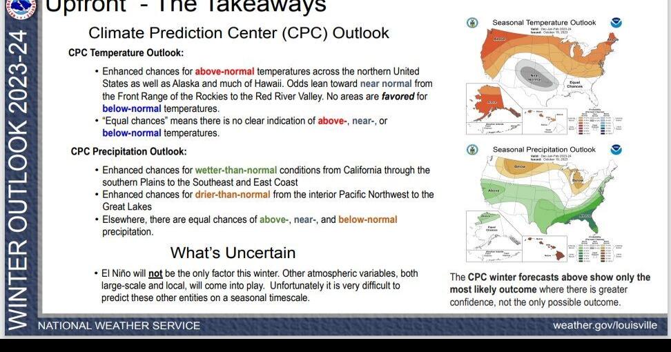 NWS Louisville Winter Outlook Briefing | | wdrb.com