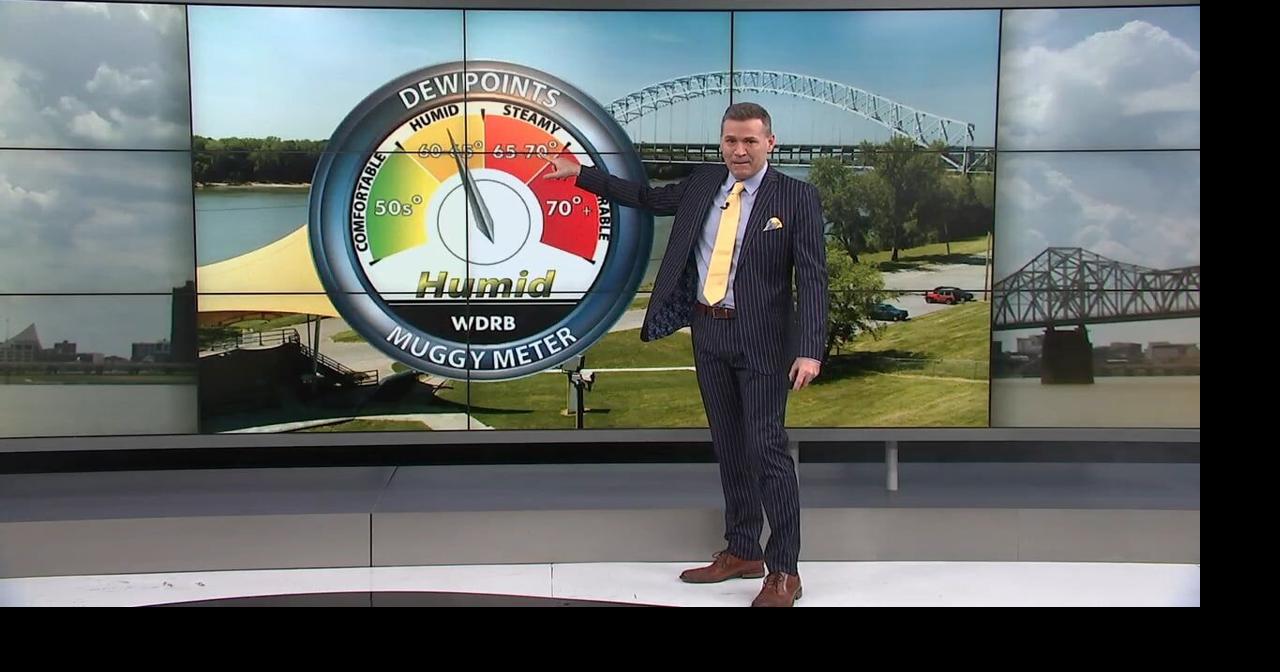 Jude Redfield's Early Wednesday Morning Forecast | Weather | wdrb.com