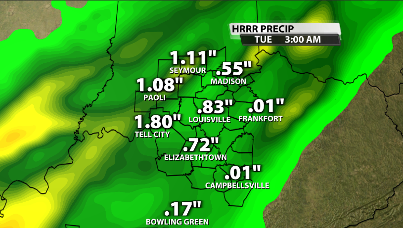 Rain & Storms return tonight | Weather Blog | wdrb.com