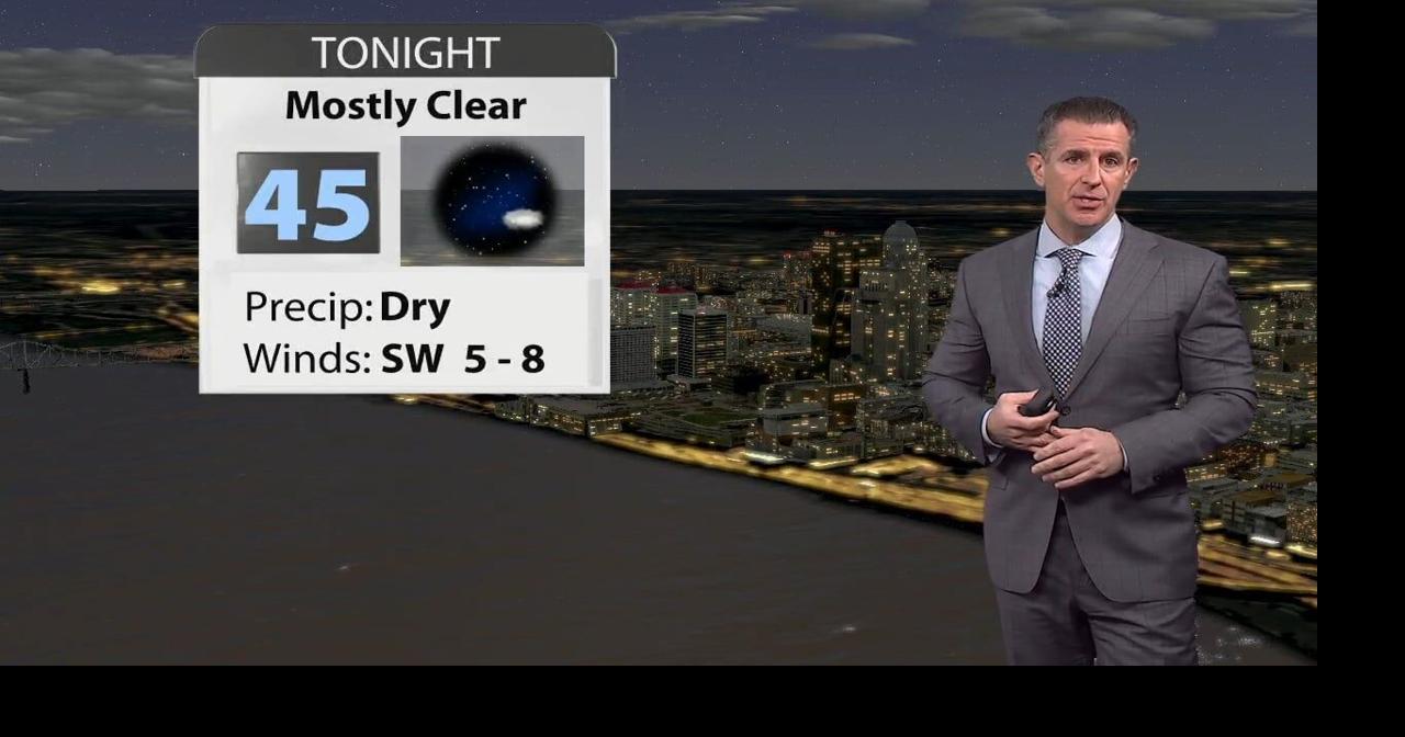 Marc Weinberg's Thursday evening forecast | Weather | wdrb.com