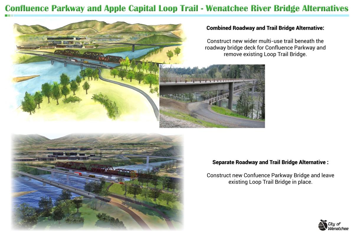 Wenatchee seeks funding for Confluence Parkway project | Local News ...